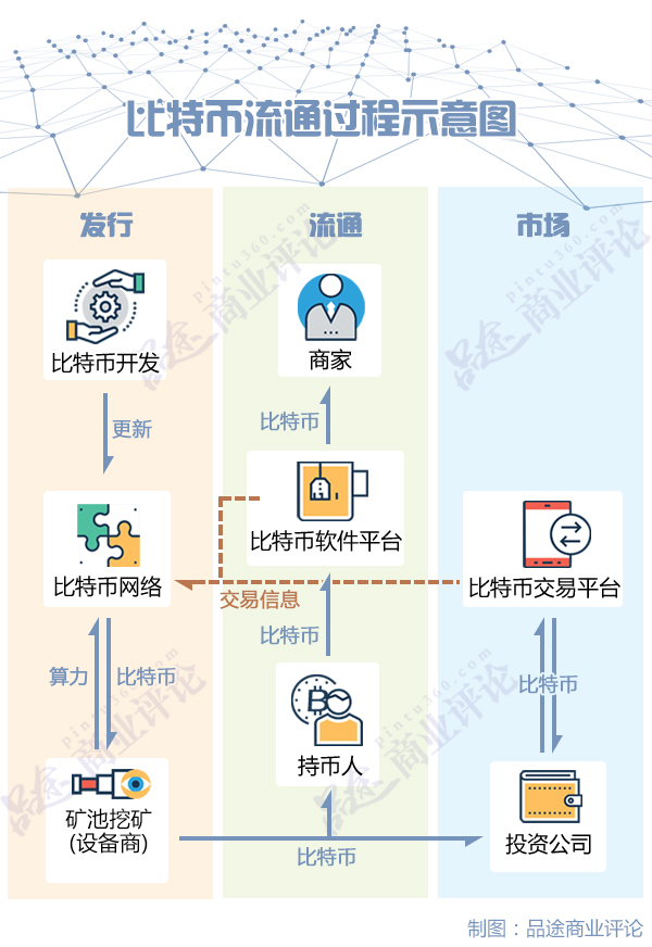 063c6d3a-70a2-4409-91ad-6037c05fdb9a. | GPLP