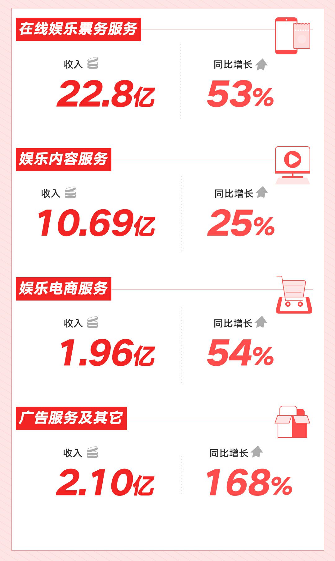 一图读懂-2 | GPLP